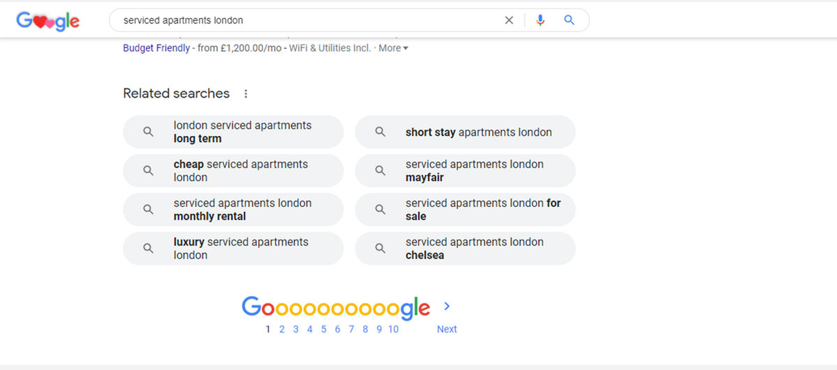 How to Do a Complete Keyword Research for Vacation Rentals - Zeevou